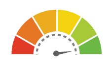 DevSecOps Maturity Assessment | Forward Security