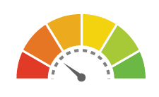 DevSecOps Maturity Assessment | Forward Security