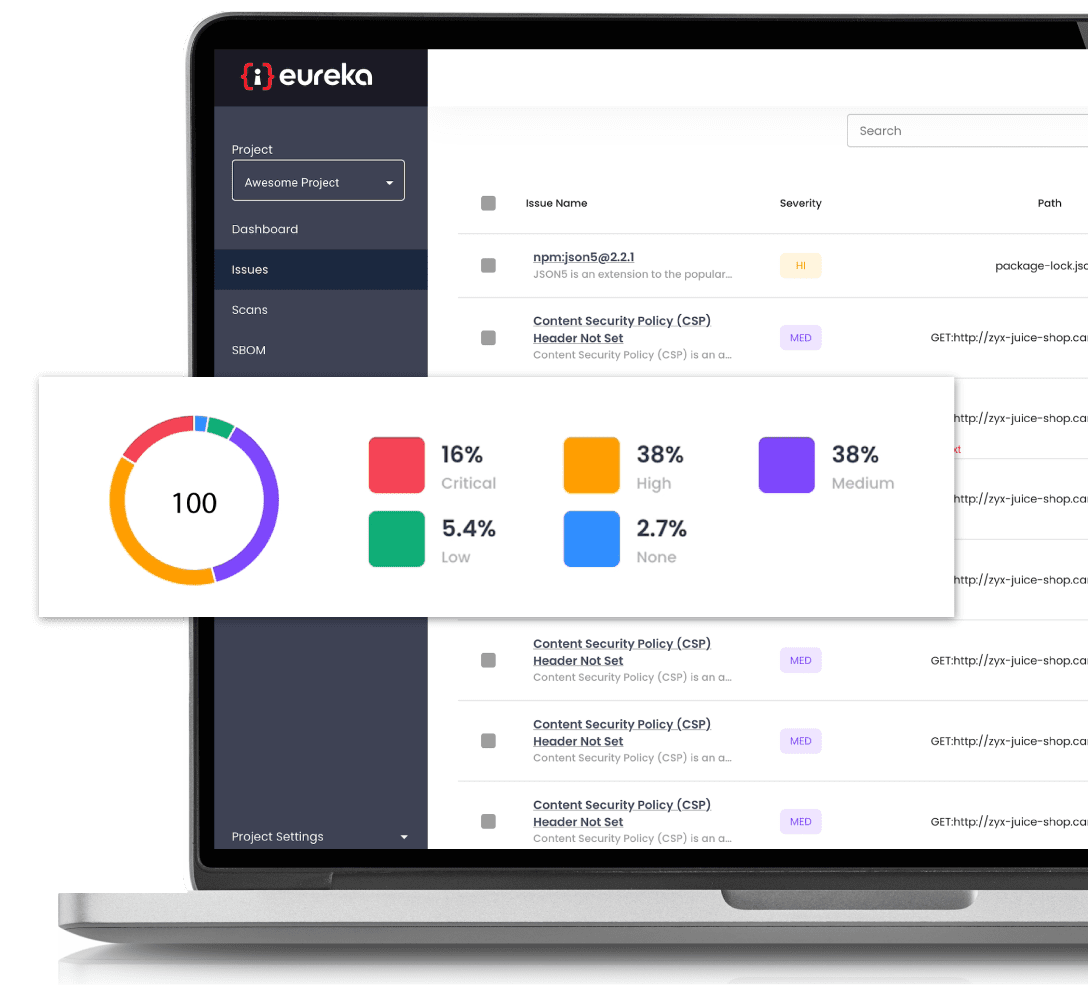 Software Security | Your Code Security Experts - Forward Security