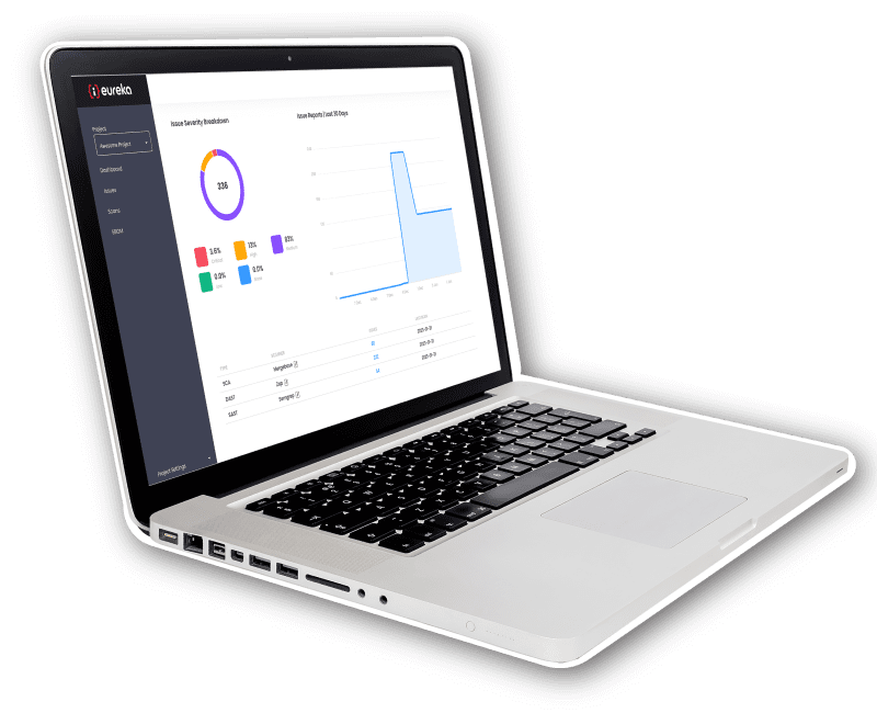 Eureka Landing Page v2 | Forward Security